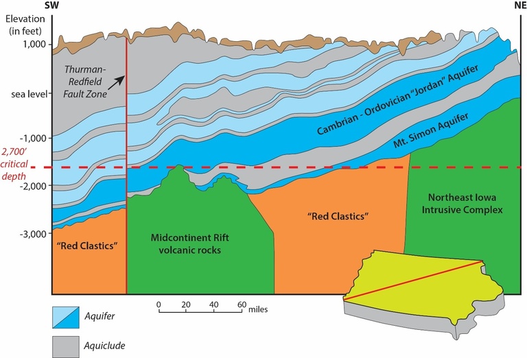 What is Carbon Sequestration and Why Should Iowans Care? | Iowa ...