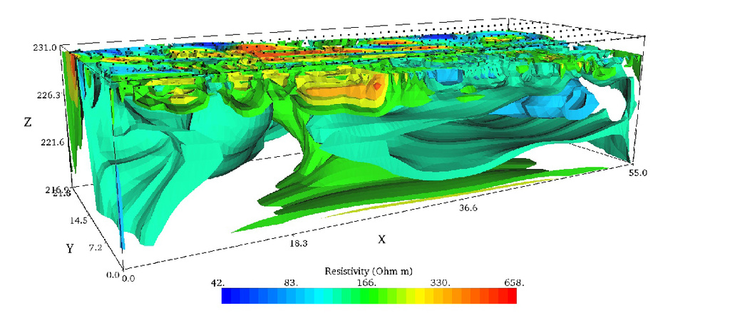 Hydrogeology | Iowa Geological Survey - College of Engineering | The ...
